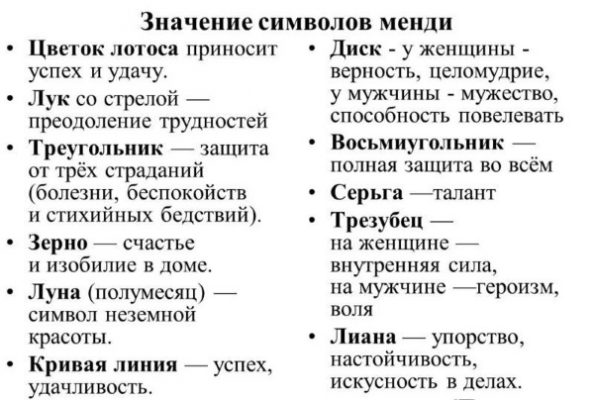 Мехенди под ръка за начинаещи. Скици за снимки, леки, прости рисунки на ...